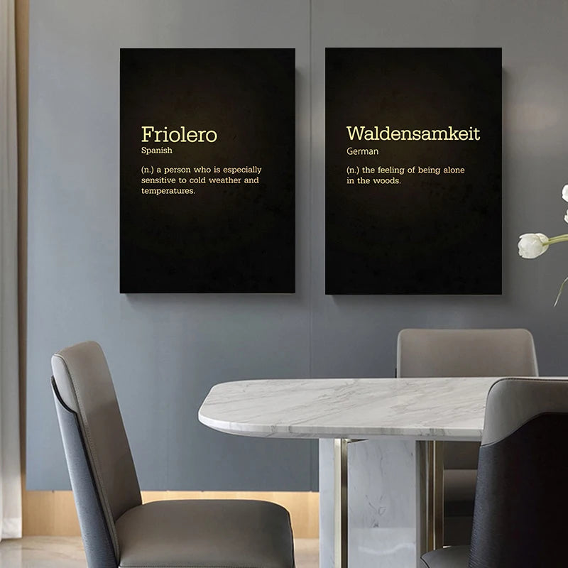 Inspirational International Word Definitions Wall Art Fine Art Canvas ...